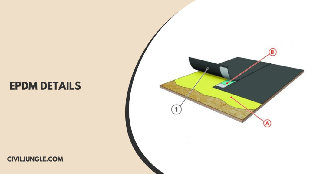 EPDM Roofing: Installation, Costs, and Maintenance - Civil Jungle