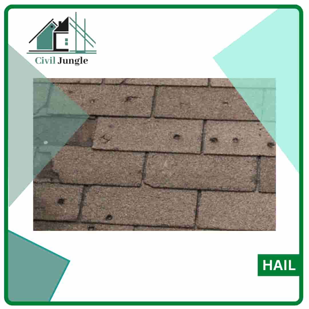 Roof Storm Damage Checklist: A Comprehensive Guide for Homeowners ...