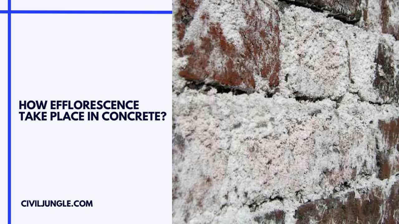 Definition Efflorescence | Efflorescence in Concrete - Civil Jungle
