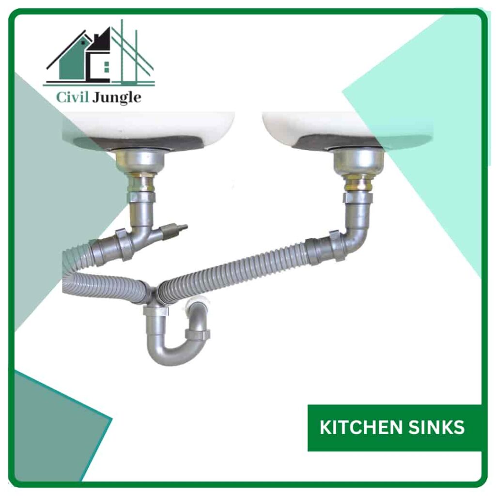 An In-Depth Exploration of Plumbing Systems: Fixtures, Their Functions ...