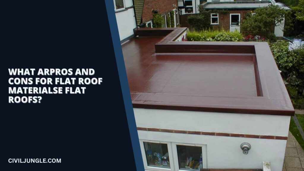 Flat Roofs: An In-Depth Guide to Types, Materials, Lifespan, and Costs ...
