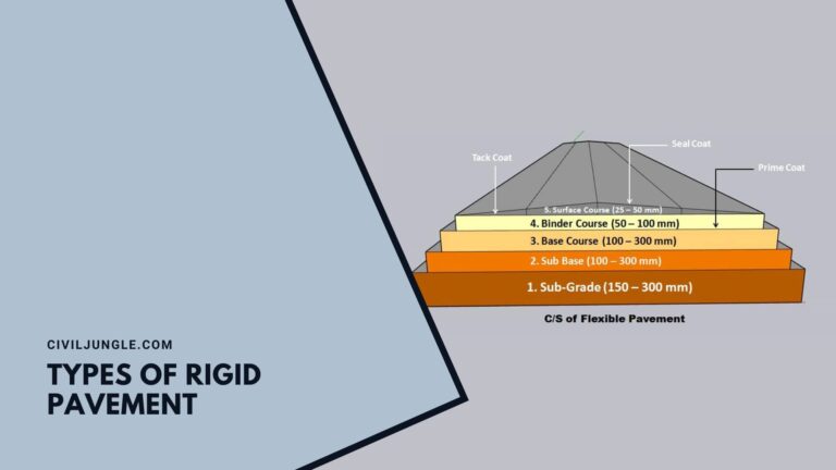 Pavement Types: Flexible, Rigid, and Their Layers - Civil Jungle