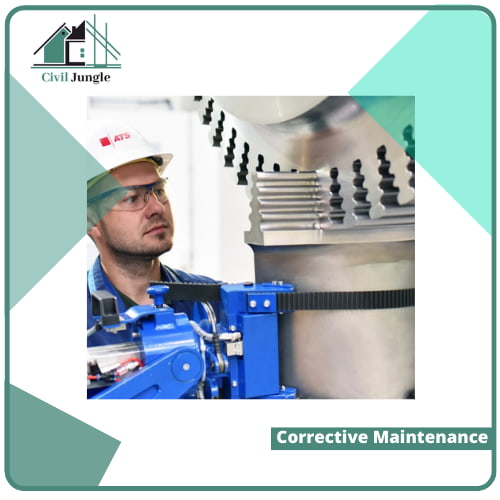 All About Building Maintenance | What Is Building Maintenance | Type of ...