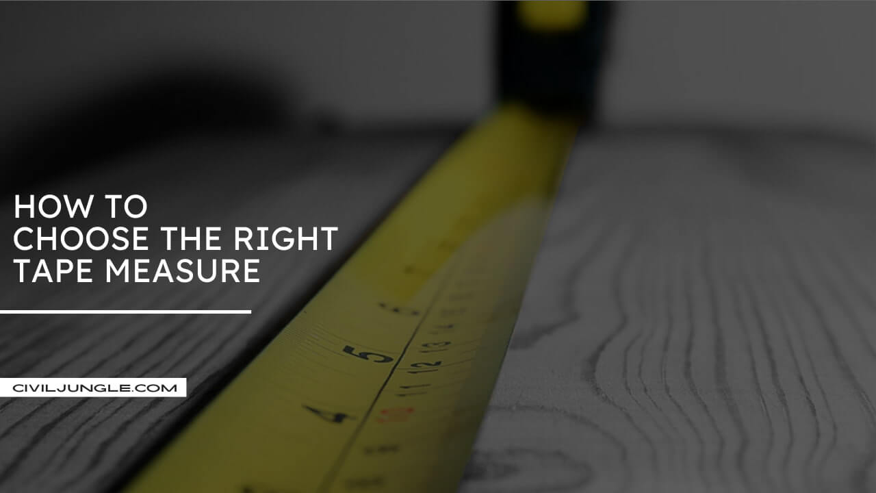 All About Measuring Tape | What Is a Measuring Tape | Markings on a ...