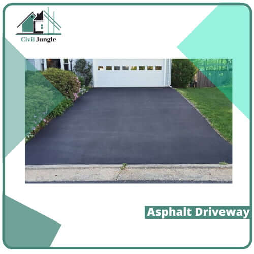 Different Driveway Types: A Comprehensive Guide to Materials and Their ...
