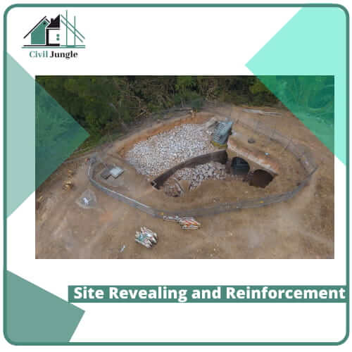 Site Preparation for Construction: Steps, Types, and Checklists - Civil ...
