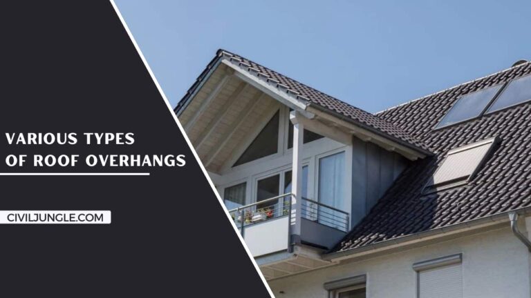 All About Roof Overhangs | 10 Various Types of Roof overhangs ...