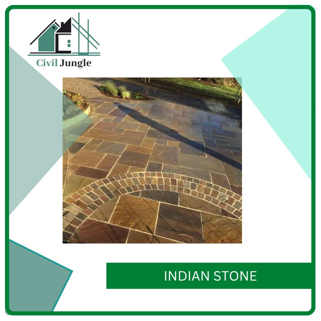 Paving Slabs: Types, Advantages, and Disadvantages - Civil Jungle