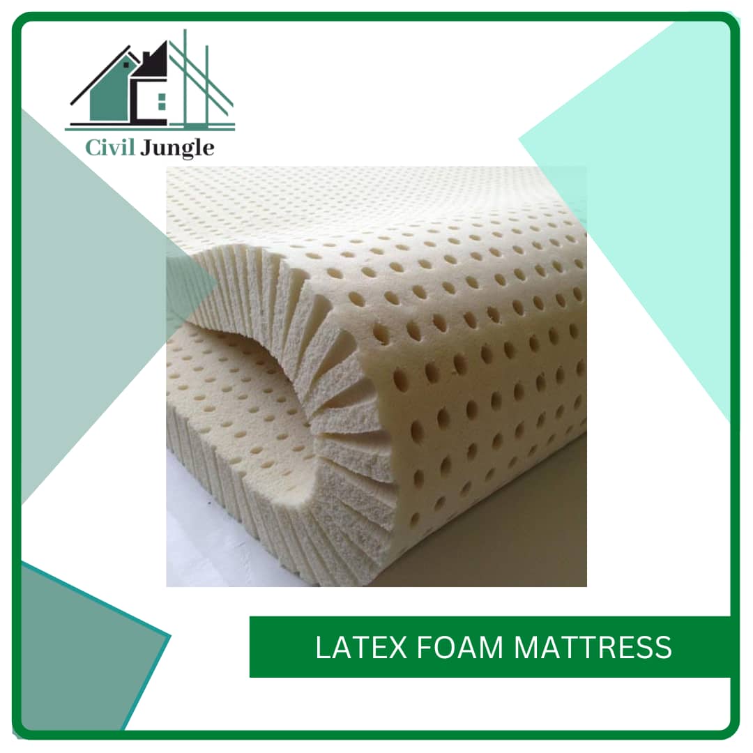 Mattresses: Types, Benefits, and How to Choose the Best One for Your ...