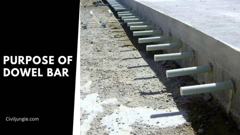 All About Dowel Bar | What Is a Dowel Bar | What Is the Function of the ...