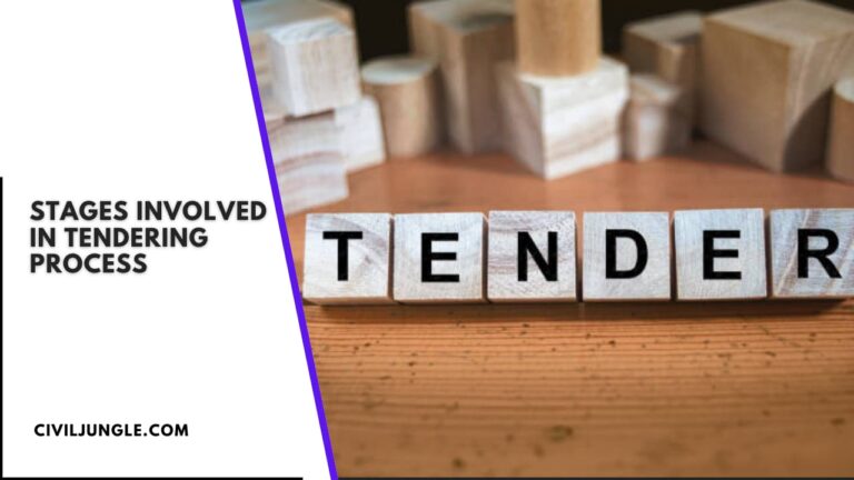 All About Tendering | What Is Tendering | What Is a Tender in ...