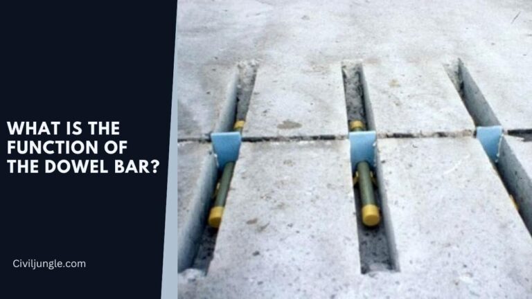 All About Dowel Bar | What Is a Dowel Bar | What Is the Function of the ...