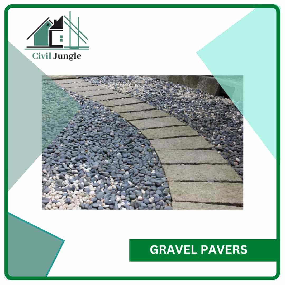 All About Pavers | What Are Pavers | Types of Pavers and Cost | Most ...