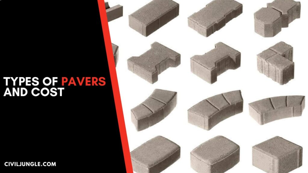All About Pavers | What Are Pavers | Types of Pavers and Cost | Most ...