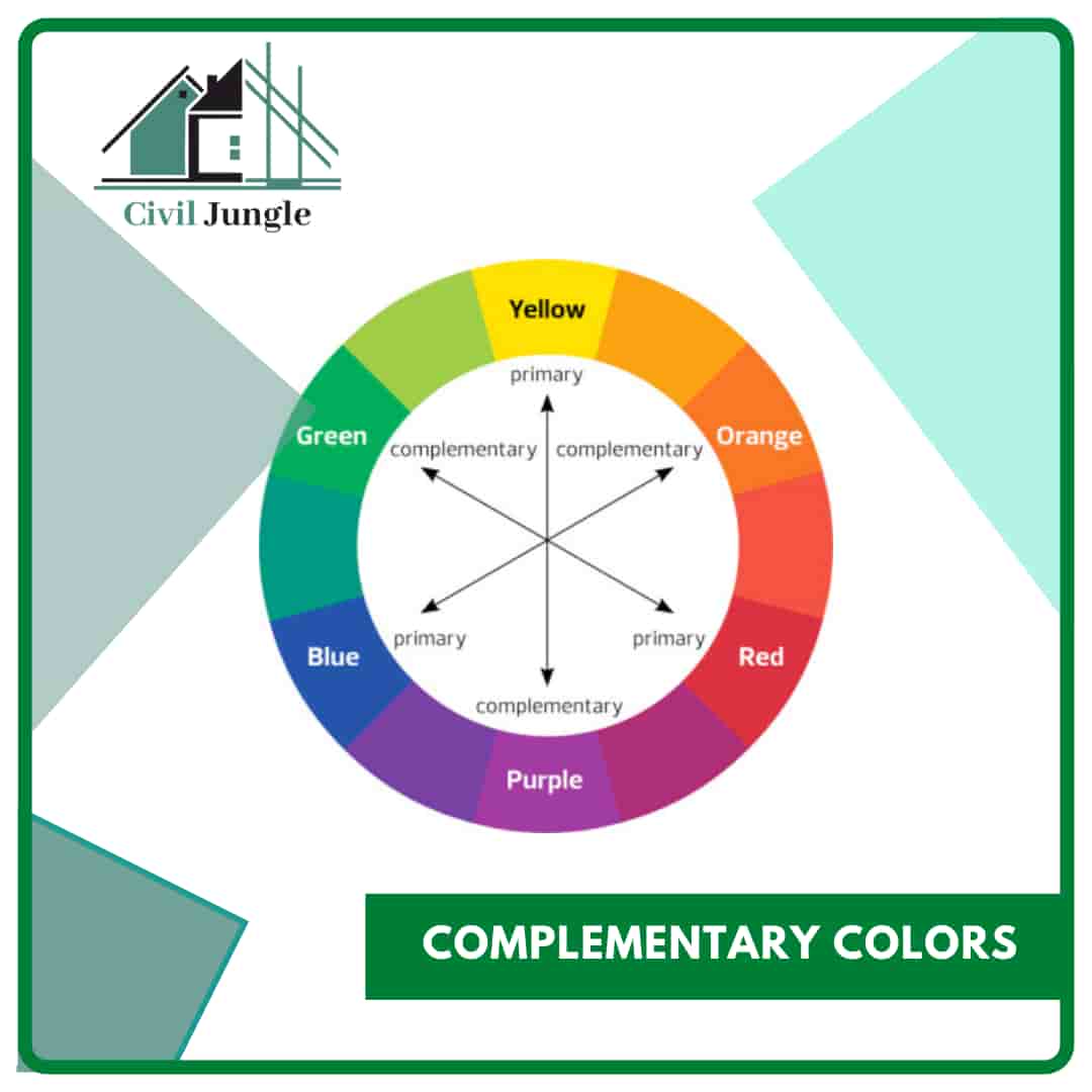 Front Door Colors For Brick Houses - Civil Jungle
