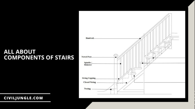 Staircases: Types, Parts, and Terminology - Civil Jungle