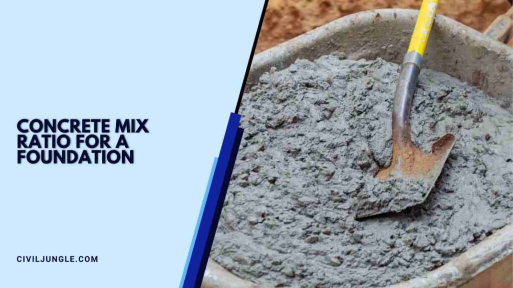 All About Concrete Mix Ratio | How Concrete Is Made | Concrete Mix ...