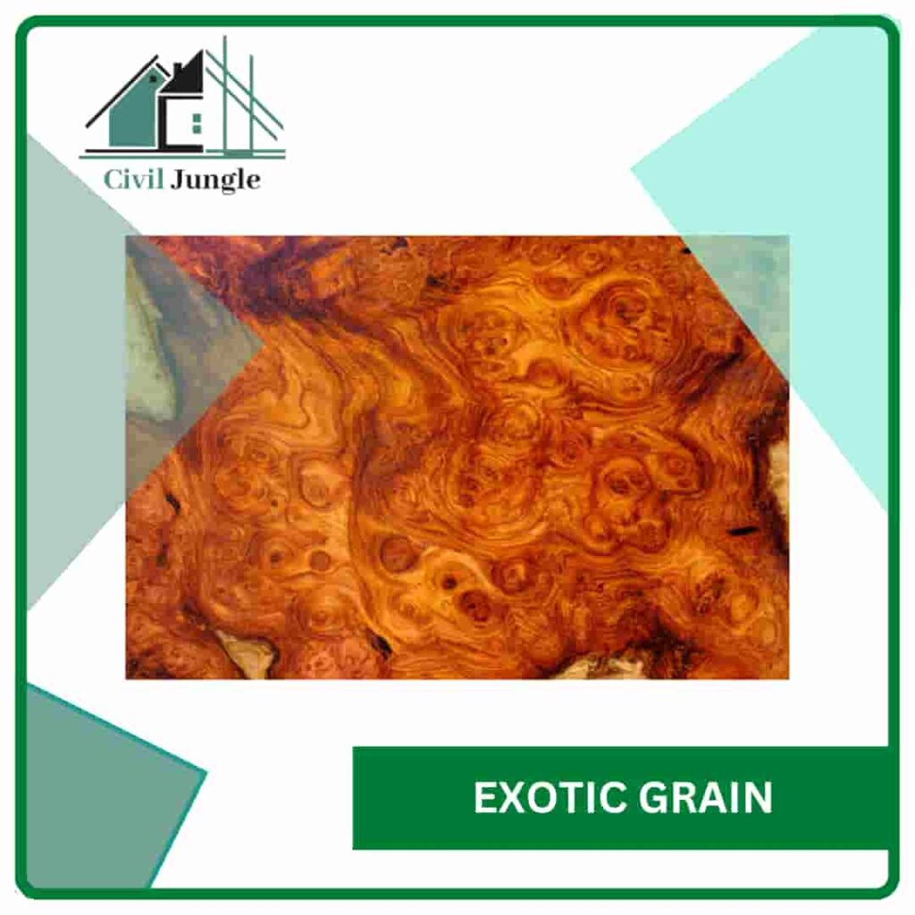 All About Wood Grain | What Is Wood Grain [ Types of Wood Grain ...