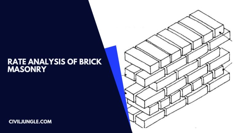 Rate Analysis of Brick Masonry: Methods, Calculations, and Important ...