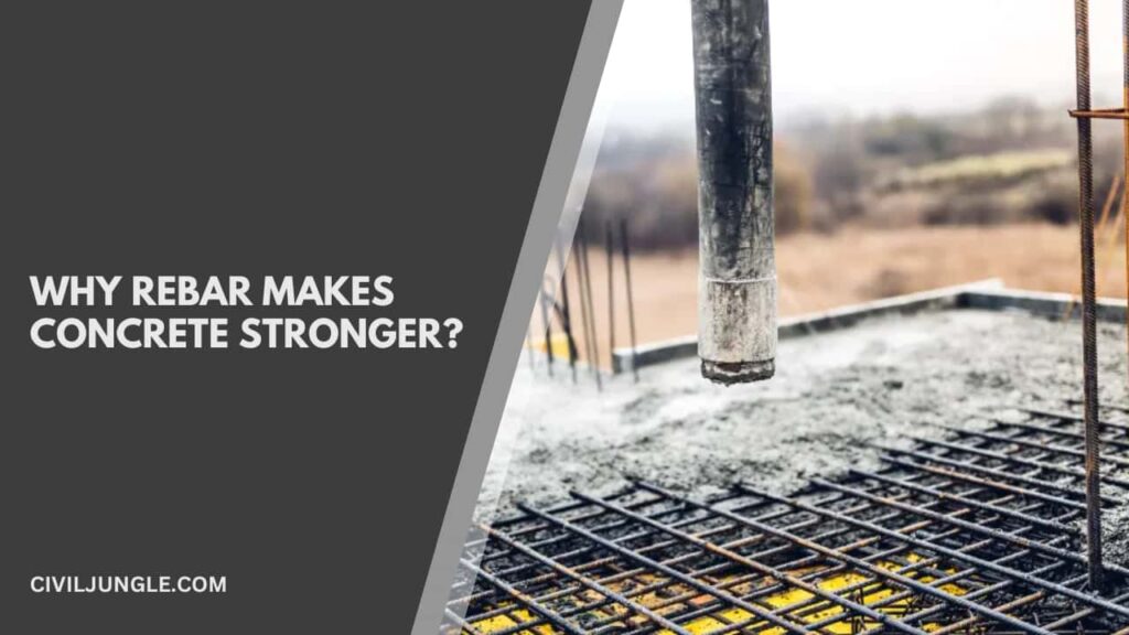 What Does Rebar Do for Concrete | Why Rebar Makes Concrete Stronger ...