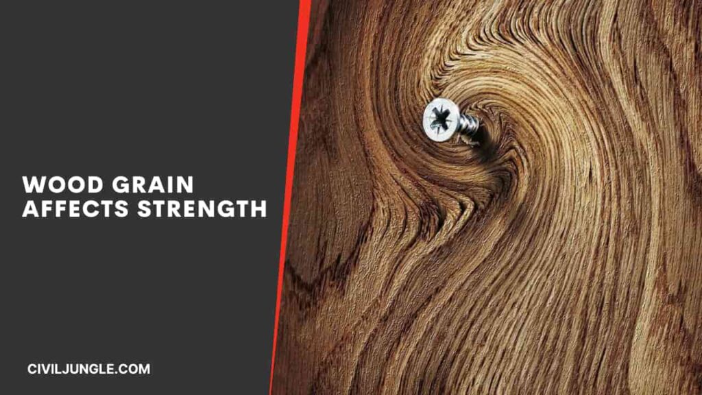 All About Wood Grain | What Is Wood Grain [ Types of Wood Grain ...