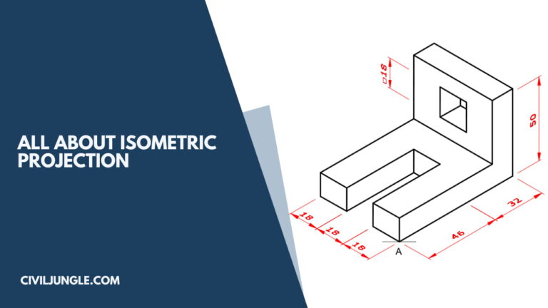 Isometric Projection in Technical Drawing - Civil Jungle